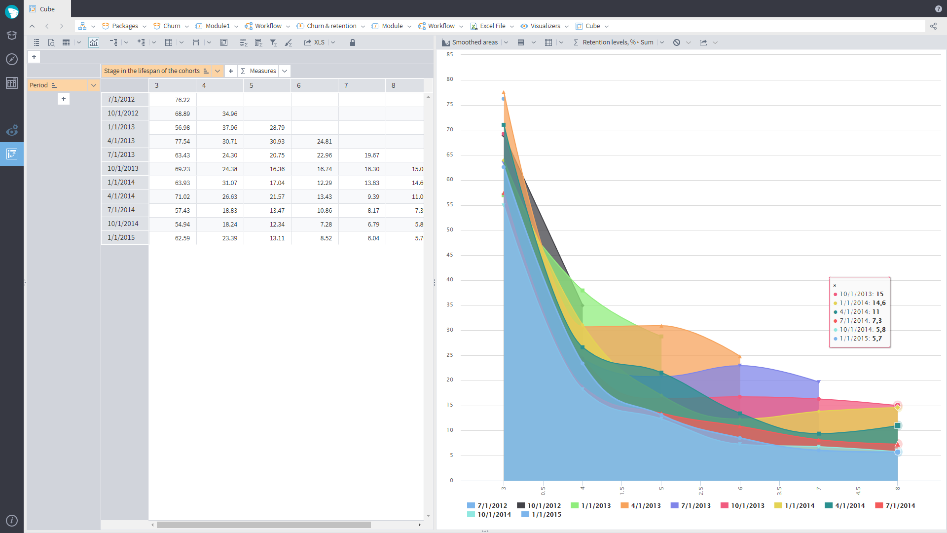 Megaladata Community Edition — Analytics Available to Everyone | Megaladata